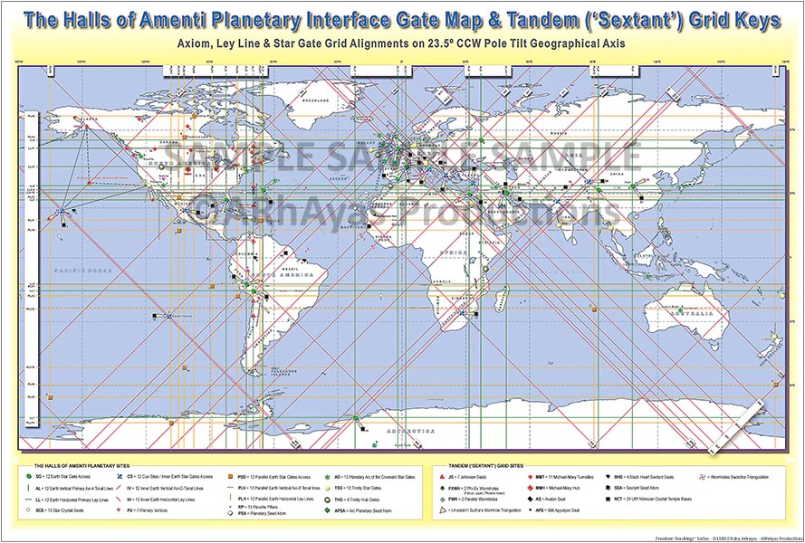 (Mapped) (Star)gates, Grids, Portals, Hubs, Pillars, Networks And ...