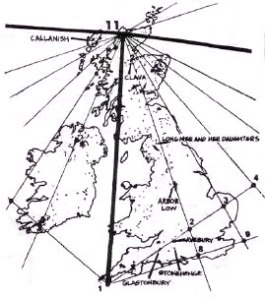 (Mapped) (Star)gates, Grids, Portals, Hubs, Pillars, Networks And ...