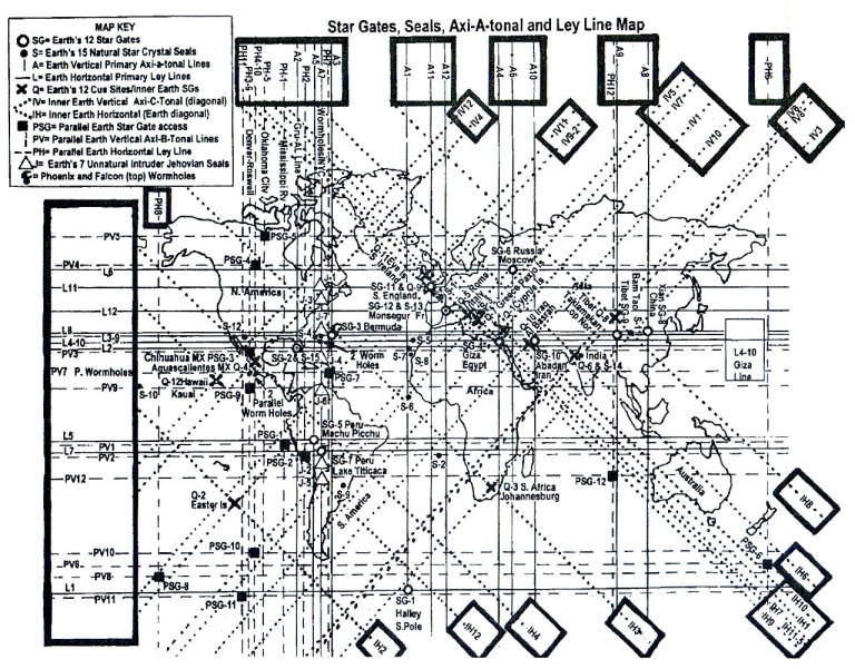 (Mapped) (Star)gates, Grids, Portals, Hubs, Pillars, Networks And ...