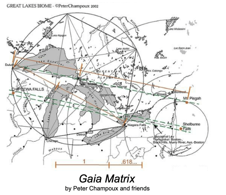 (Mapped) (Star)gates, Grids, Portals, Hubs, Pillars, Networks And ...