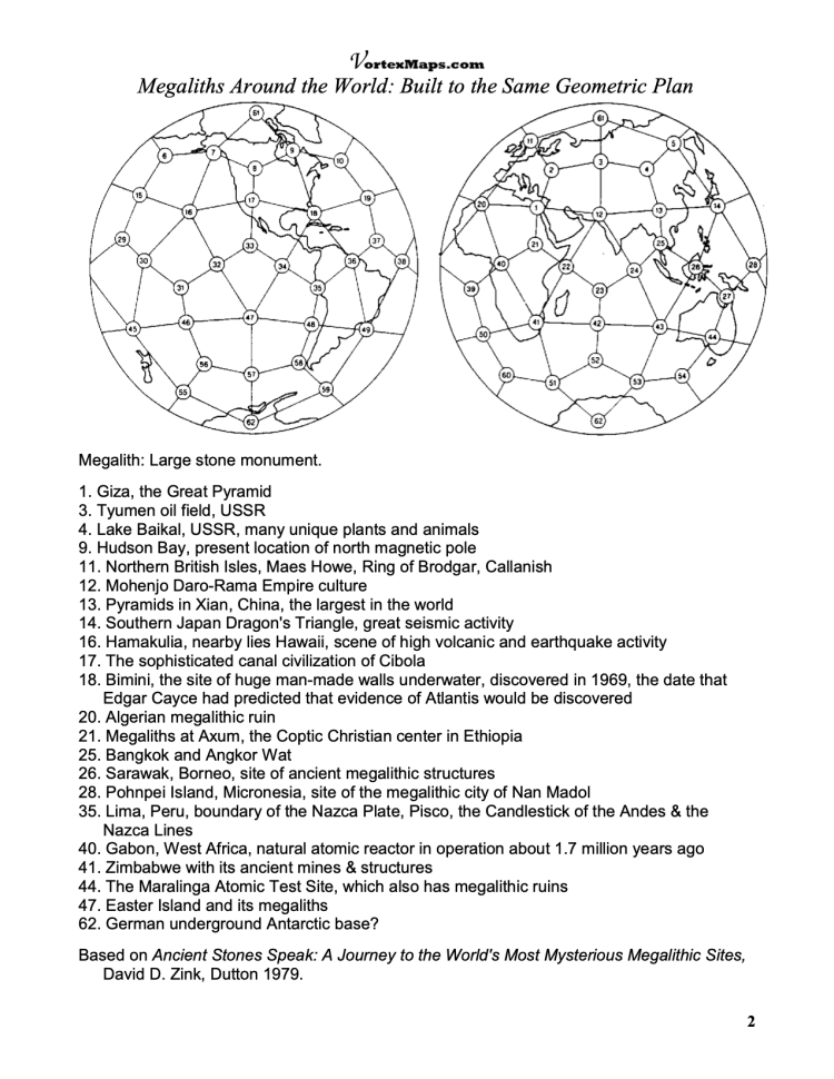 (Mapped) (Star)gates, Grids, Portals, Hubs, Pillars, Networks And ...