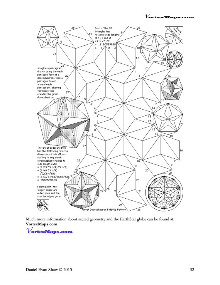 (Mapped) (Star)gates, Grids, Portals, Hubs, Pillars, Networks And ...