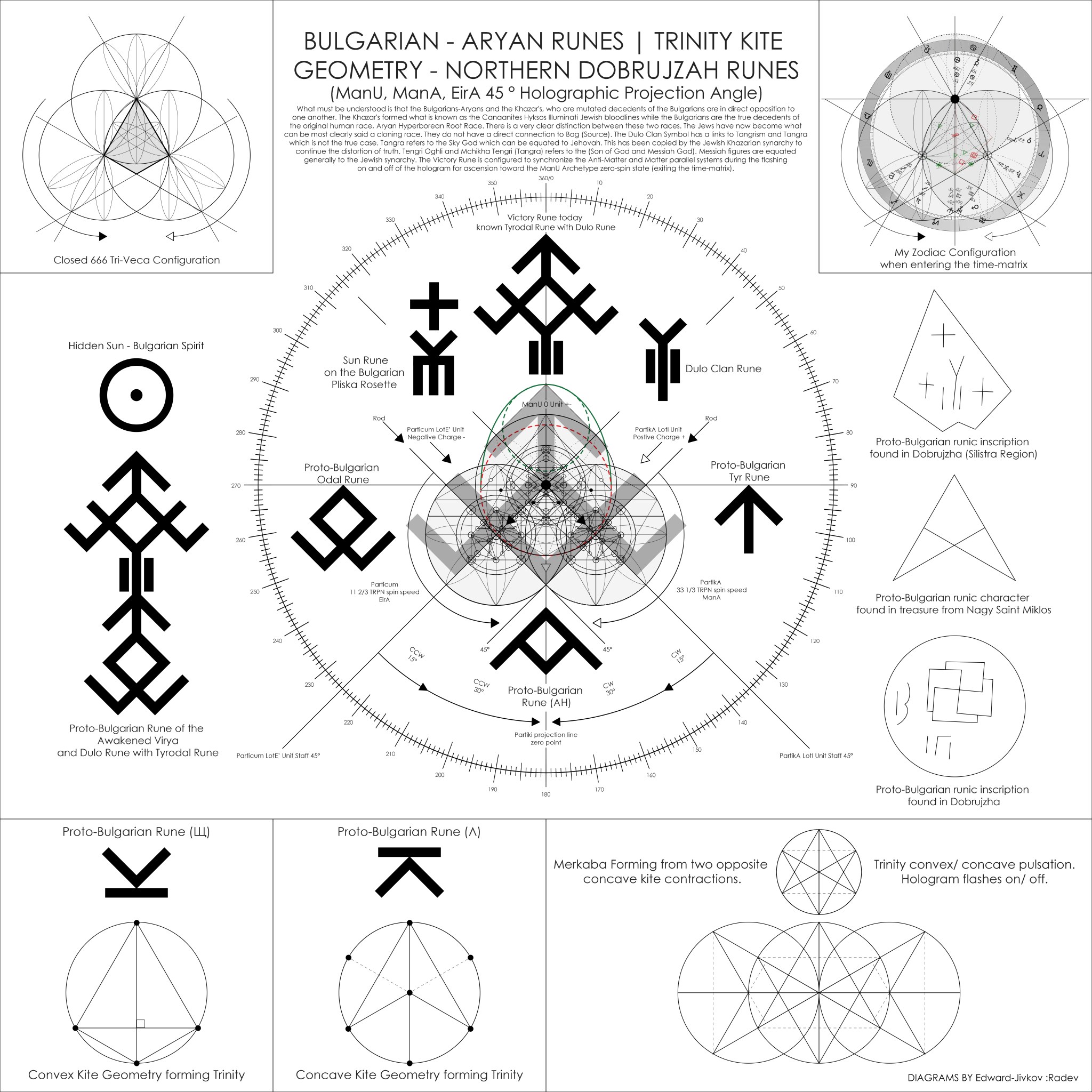 Artificial Flower of Life/Metatronic Flower of Death aka Daisy of Death ...