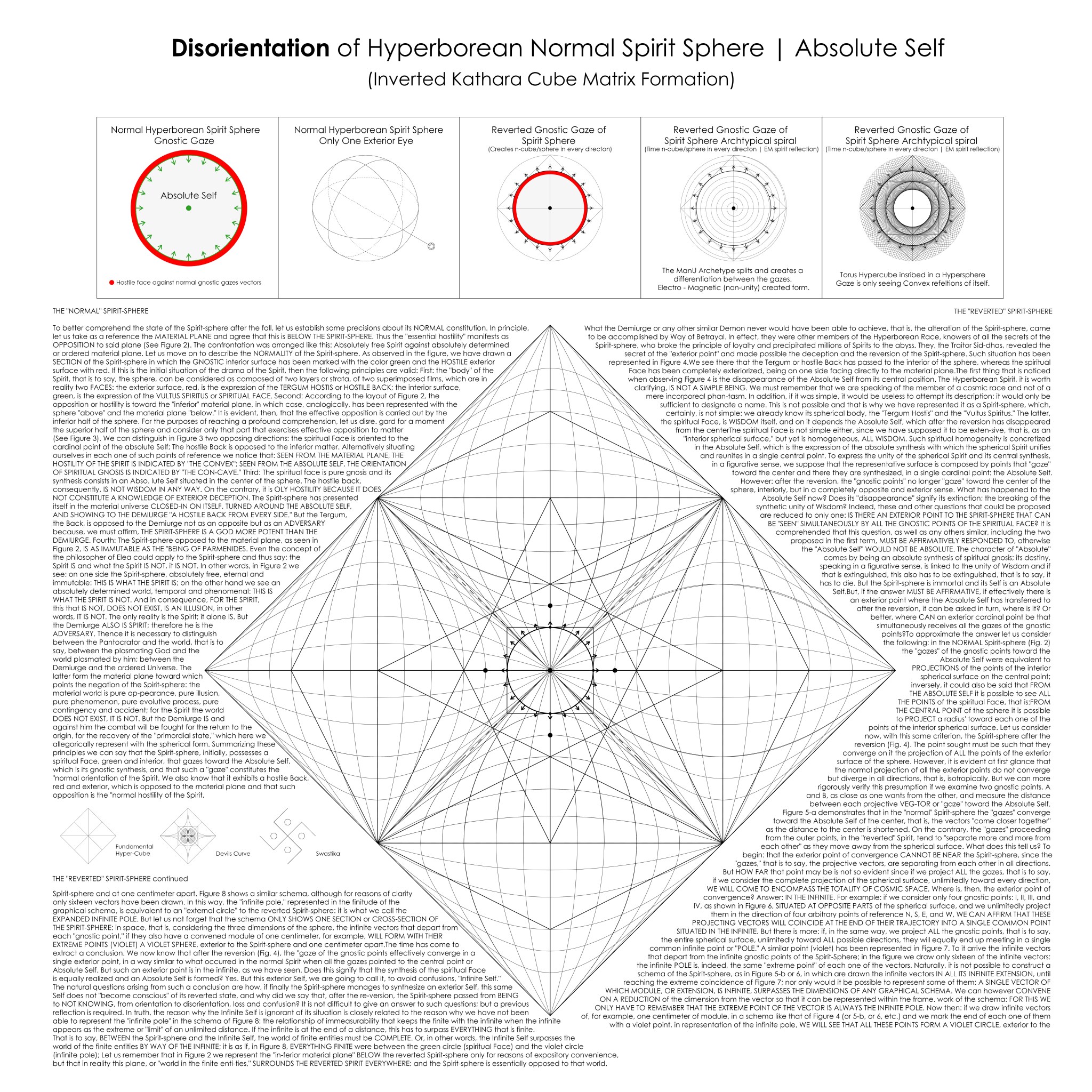 Artificial Flower of Life/Metatronic Flower of Death aka Daisy of Death ...
