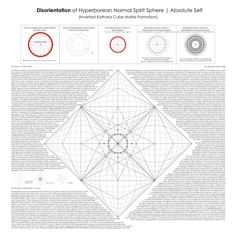 Artificial Flower of Life/Metatronic Flower of Death aka Daisy of Death ...