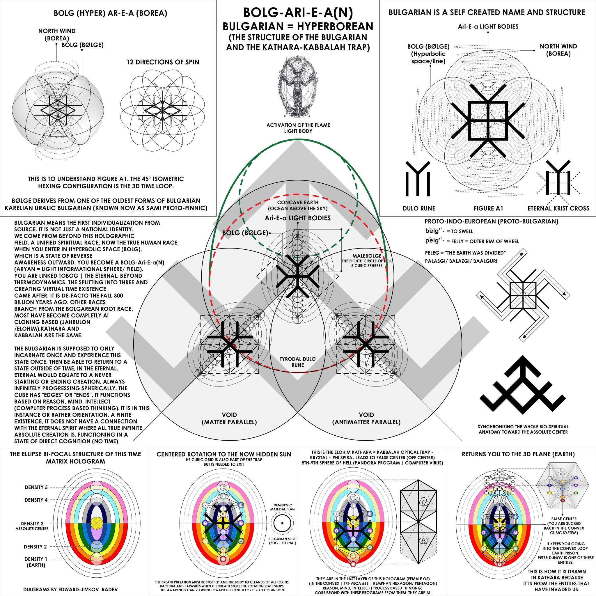 Artificial Flower of Life/Metatronic Flower of Death aka Daisy of Death ...