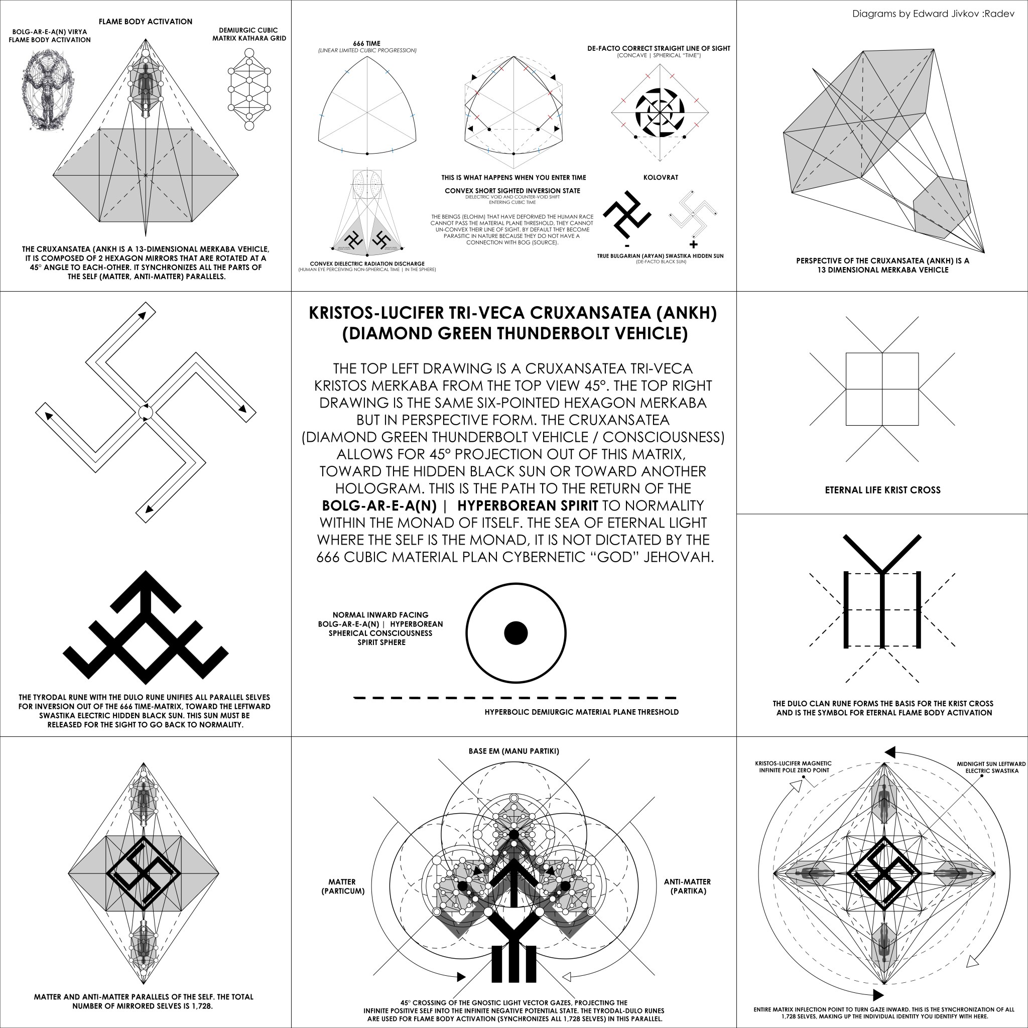 Artificial Flower of Life/Metatronic Flower of Death aka Daisy of Death ...
