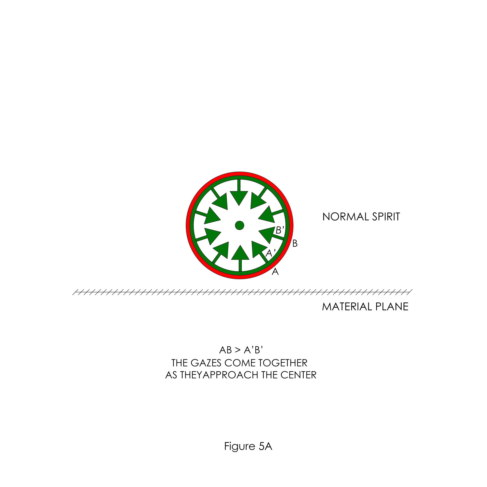 Artificial Flower of Life/Metatronic Flower of Death aka Daisy of Death ...