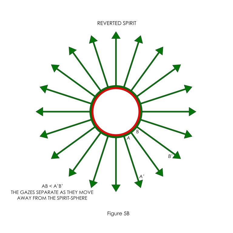 Artificial Flower of Life/Metatronic Flower of Death aka Daisy of Death ...