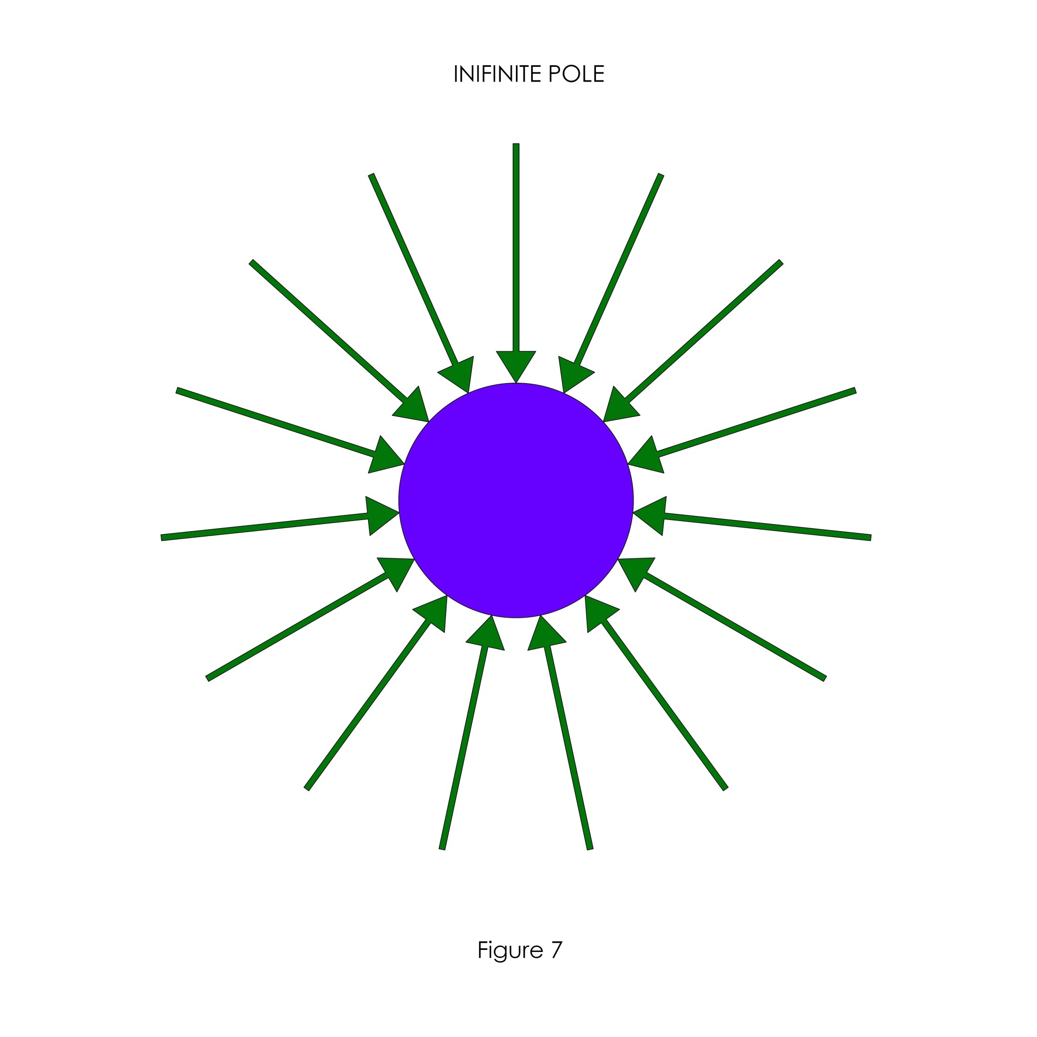 Artificial Flower of Life/Metatronic Flower of Death aka Daisy of Death ...