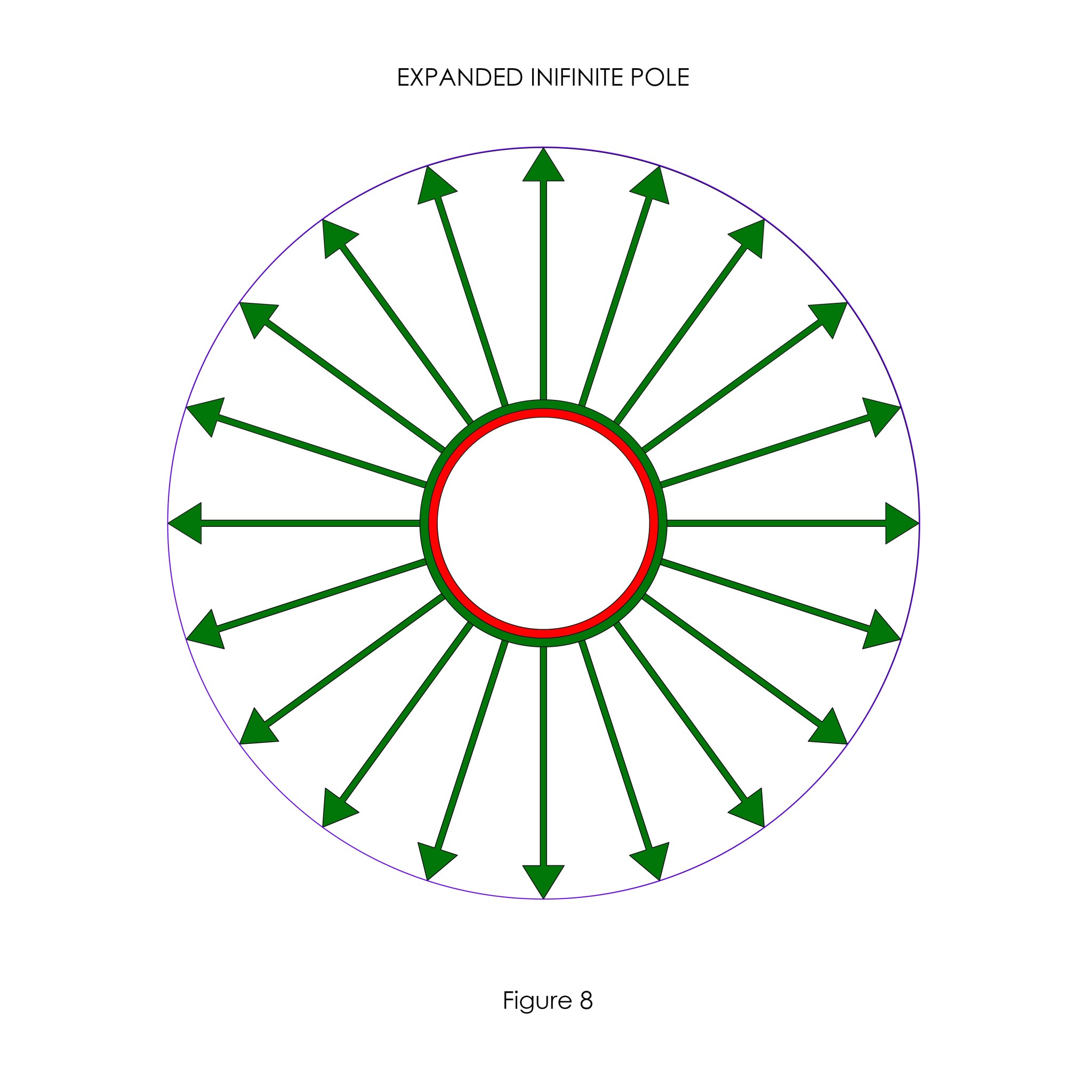 Artificial Flower of Life/Metatronic Flower of Death aka Daisy of Death ...