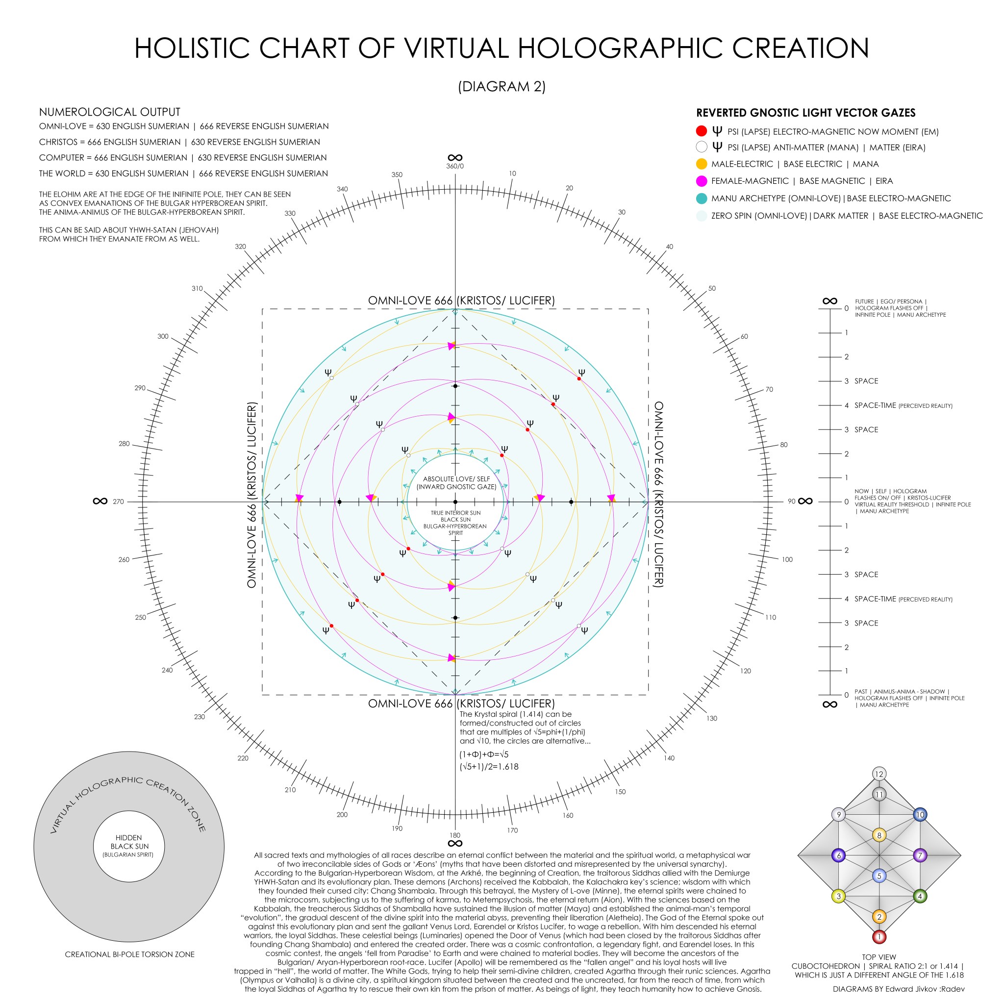 Artificial Flower of Life/Metatronic Flower of Death aka Daisy of Death ...