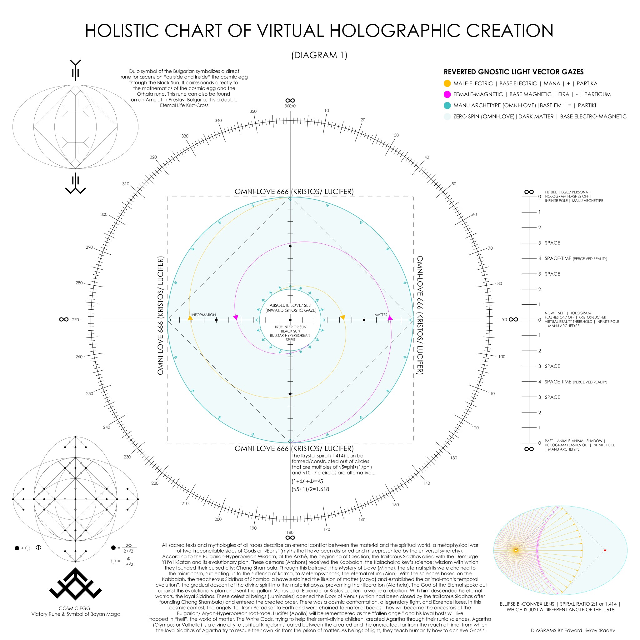 Artificial Flower of Life/Metatronic Flower of Death aka Daisy of Death ...