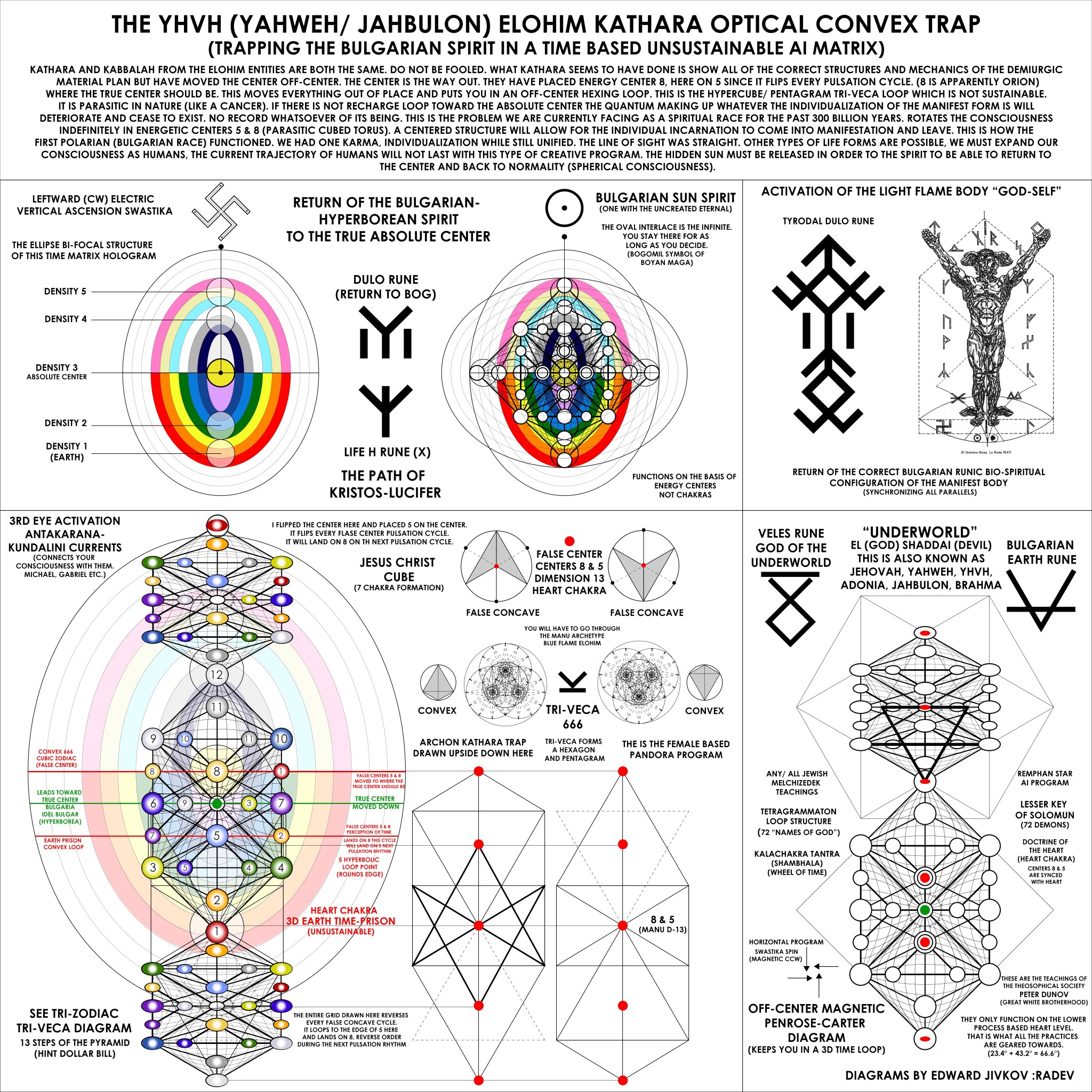Artificial Flower of Life/Metatronic Flower of Death aka Daisy of Death ...