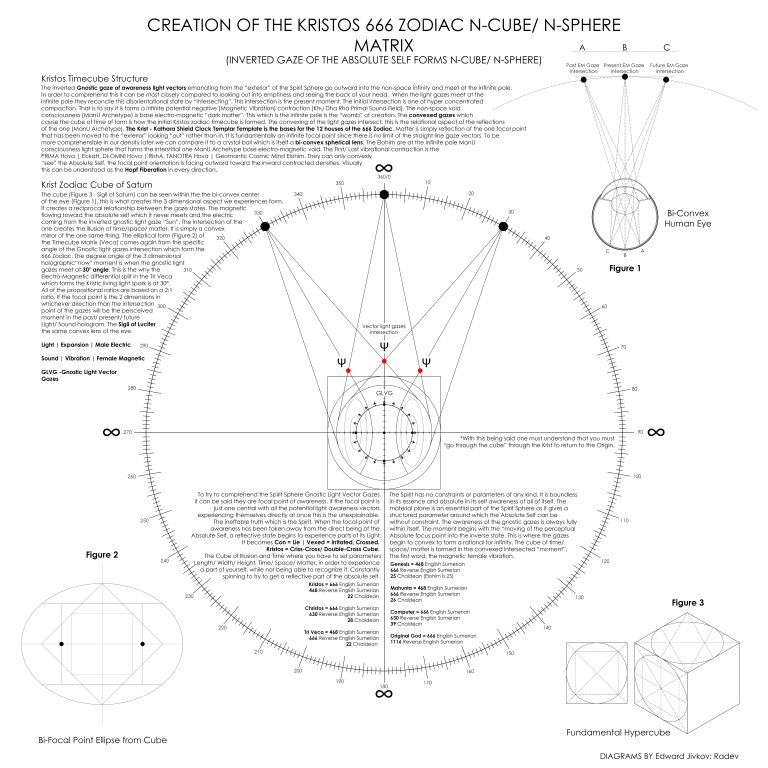 Artificial Flower of Life/Metatronic Flower of Death aka Daisy of Death ...