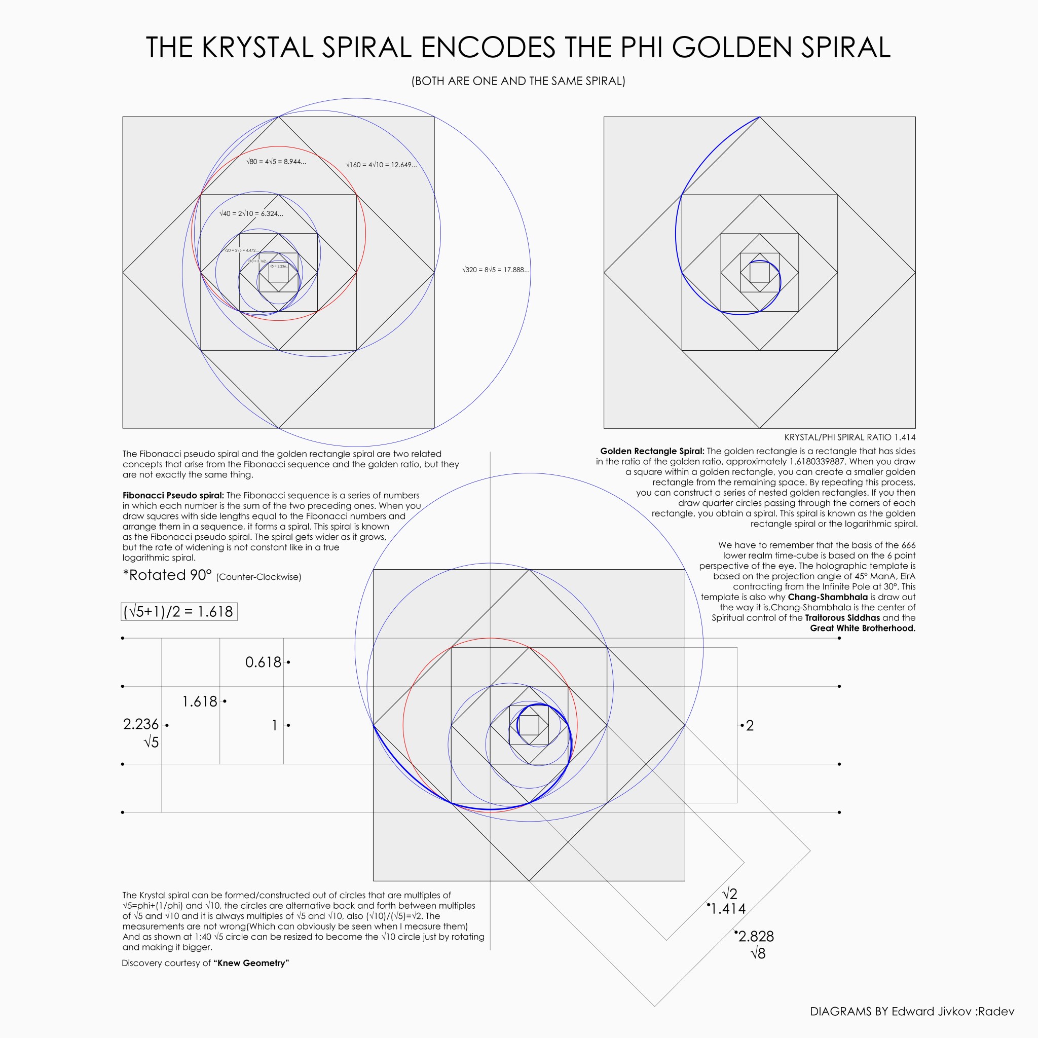 Artificial Flower of Life/Metatronic Flower of Death aka Daisy of Death ...